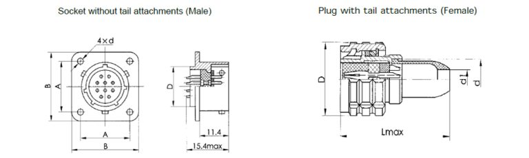ОНЦ-БС-1(2) Series Connector Shell Size 18 19 Pin Male Socket