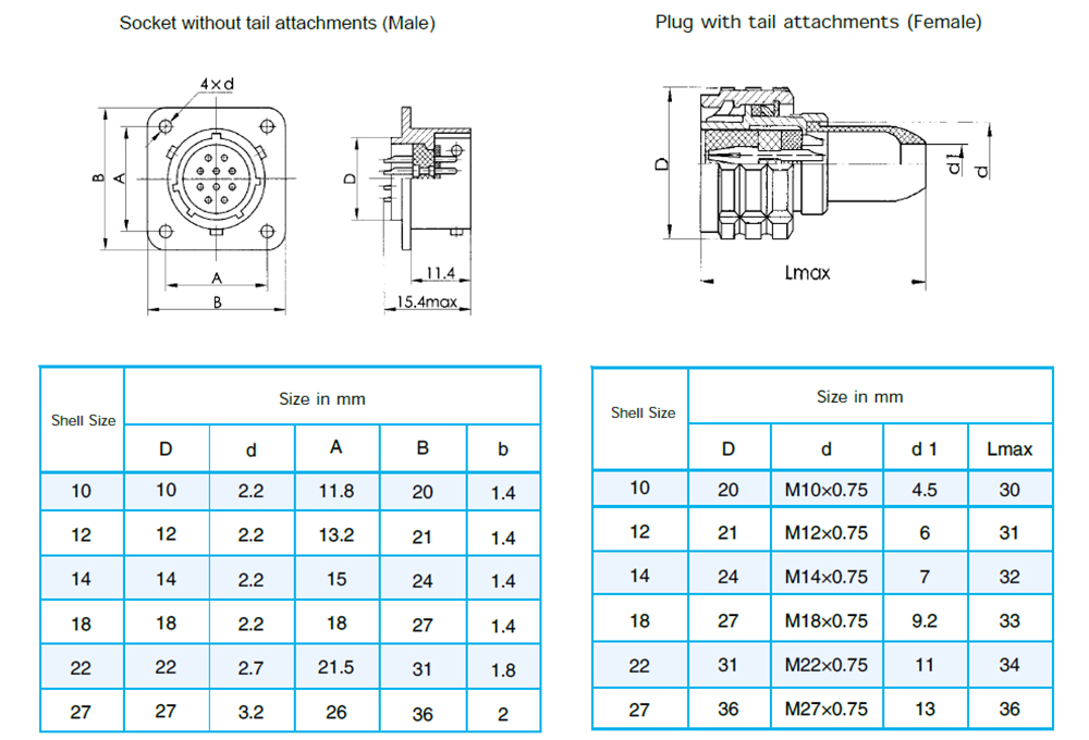 OHS Series Bayonet Ultra-small Connector Shell Size 27 50 Pin Male ...