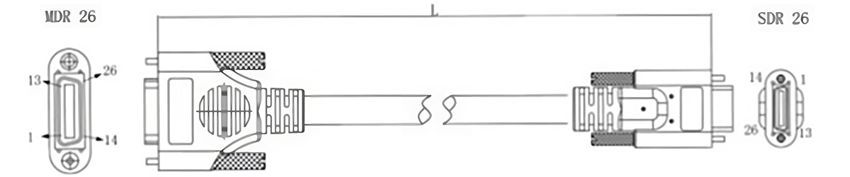 MDR Plug to SDR Plug Camera Link Cable Assemblies with Screw Lock